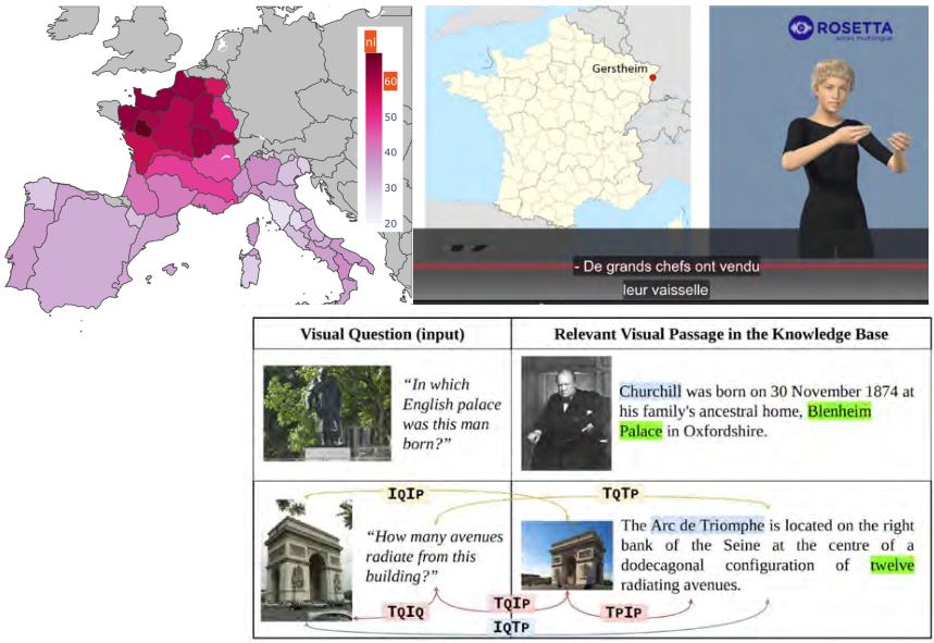 Langue Interaction Parole et Signes (LIPS) - LISN | Laboratoire ...